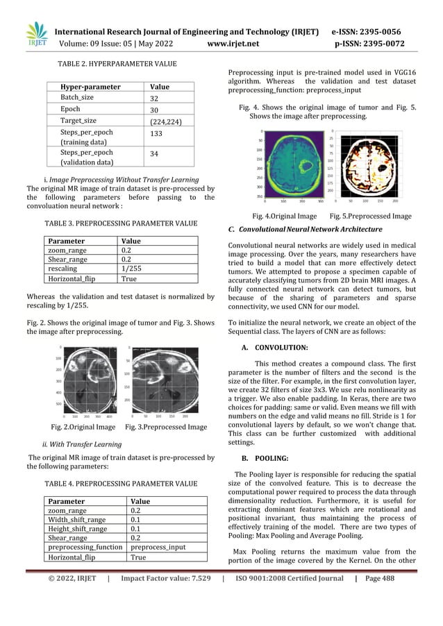 Brain Tumor Detection From Mri Image Using Deep Learning Pdf