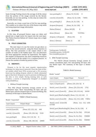 Brain Tumor Detection From MRI Image Using Deep Learning | PDF