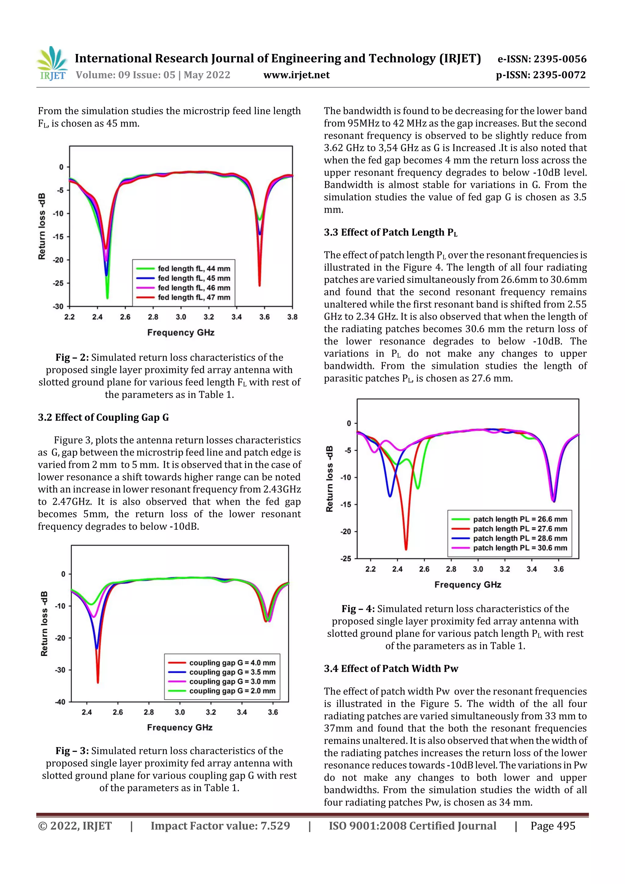 Parametric Analysis and Design Optimization Investigation of a Single Layer Proximity Fed Array ...