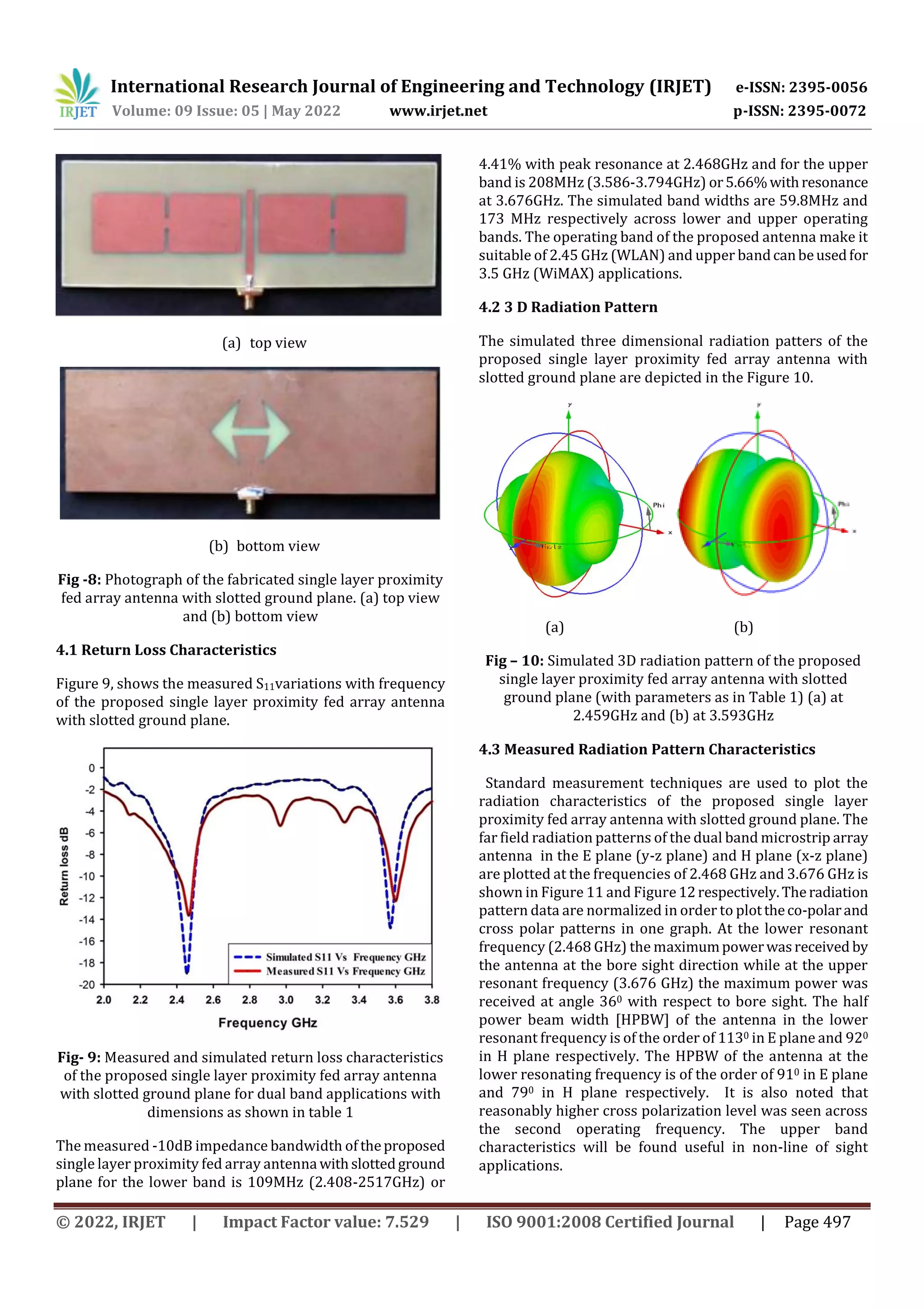 Parametric Analysis and Design Optimization Investigation of a Single Layer Proximity Fed Array ...