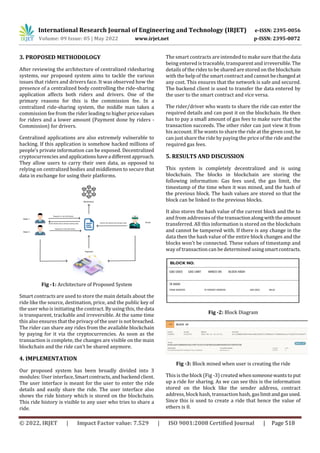 Decentralized Ridesharing System Using Blockchain | PDF