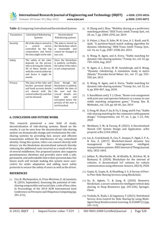 Decentralized Ridesharing System Using Blockchain | PDF