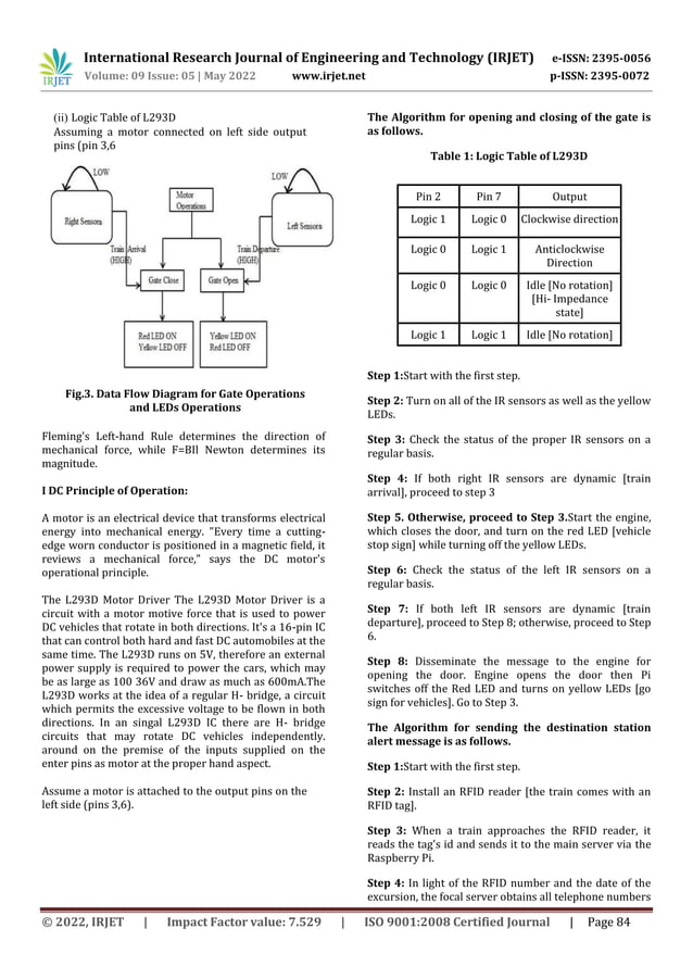 Automation of Railway Gate and Road traffic using Internet of Things (IoT) | PDF