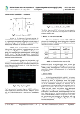 PERFORMANCE ANALYSIS OF D-FLIP FLOP USING CMOS, GDI, DSTC TECHNIQUES | PDF
