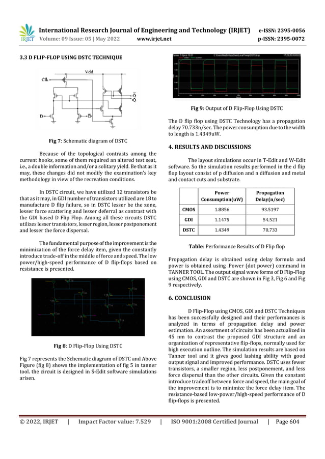 PERFORMANCE ANALYSIS OF D-FLIP FLOP USING CMOS, GDI, DSTC TECHNIQUES | PDF | Consumer ...