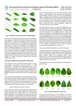 Ayur-Vriksha A Deep Learning Approach for Classification of Medicinal ...