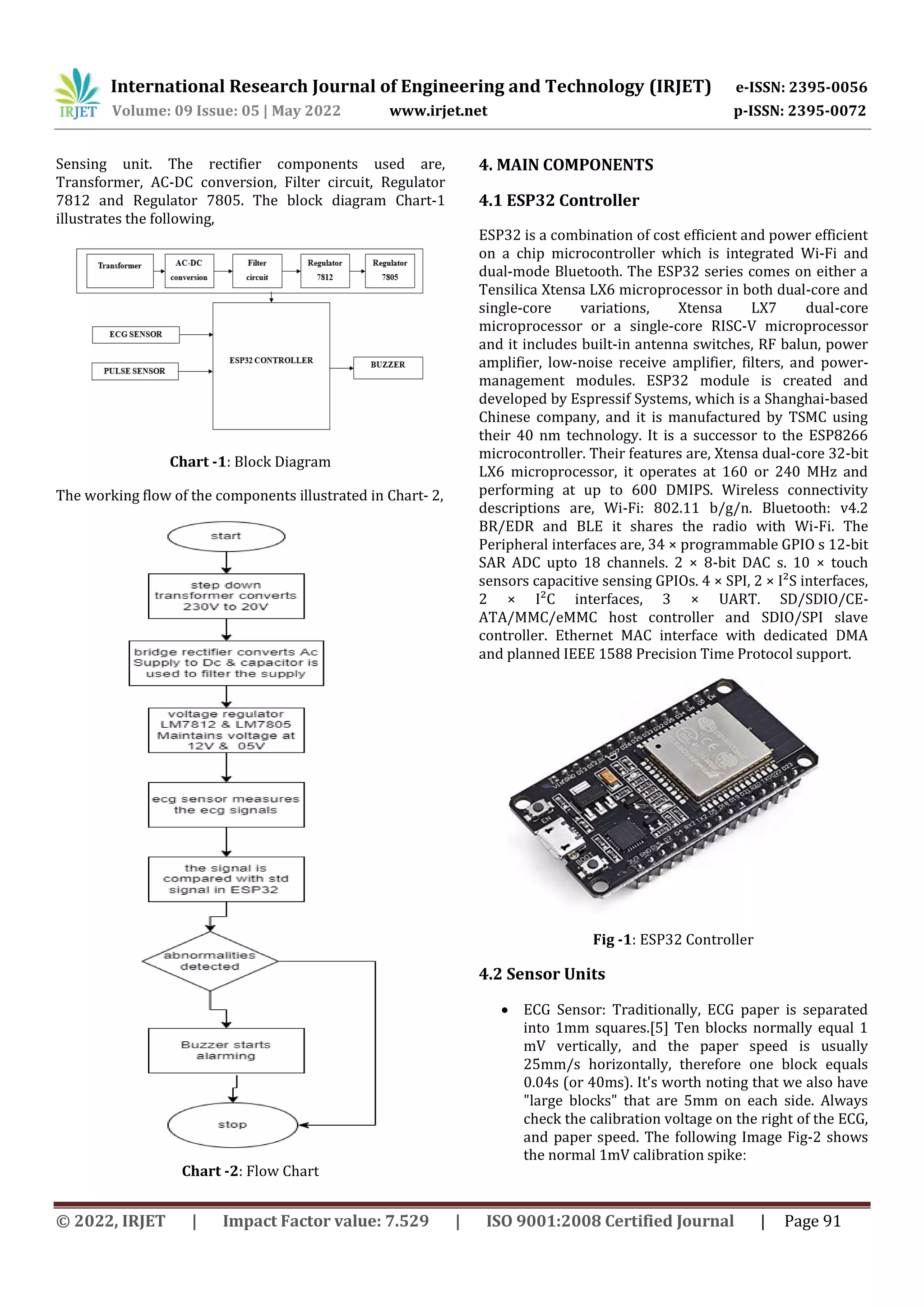 CARDIO VASCULAR ALERTING SYSTEM FOR POST – OP CABG PATIENTS | PDF ...