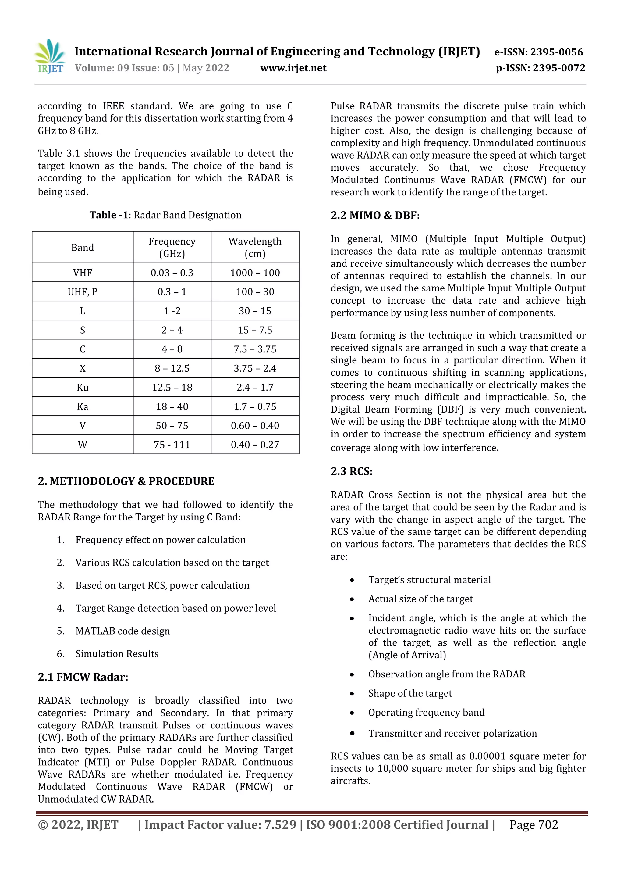 A Review on Identification of RADAR Range for the Target by using C ...