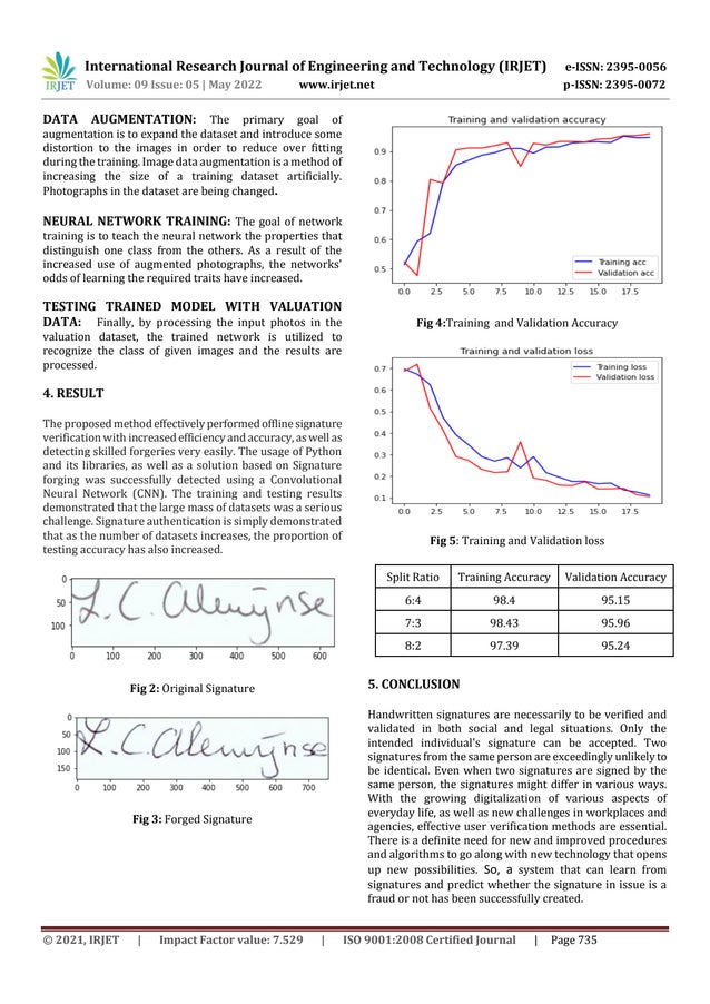 Signature Forgery Detection Using Convolutional Neural Network | PDF