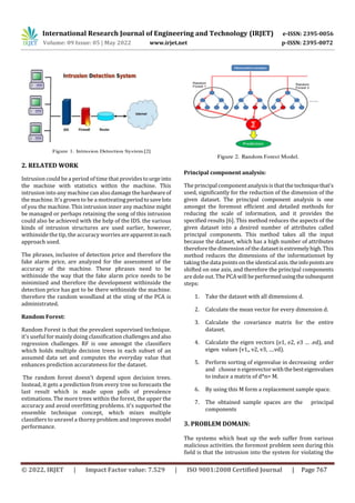 Intrusion Detection System Using PCA with Random Forest Approach | PDF