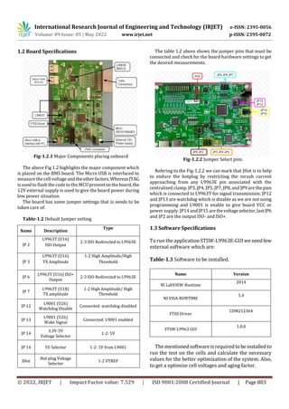 BMS Evaluation insights on EVAL-L9963E-MCU for New Gen EVs and Hybrid ...