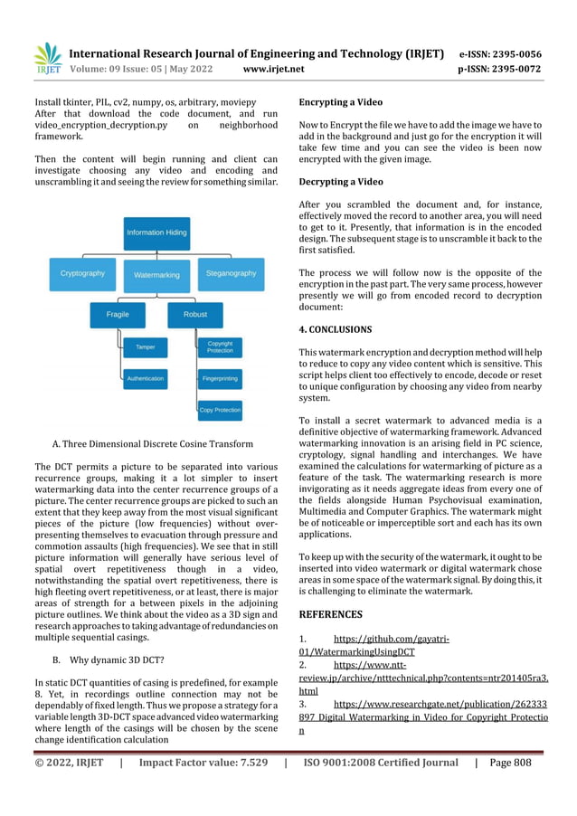 Implementation Of Video Digital Watermarking Based On Python Pdf