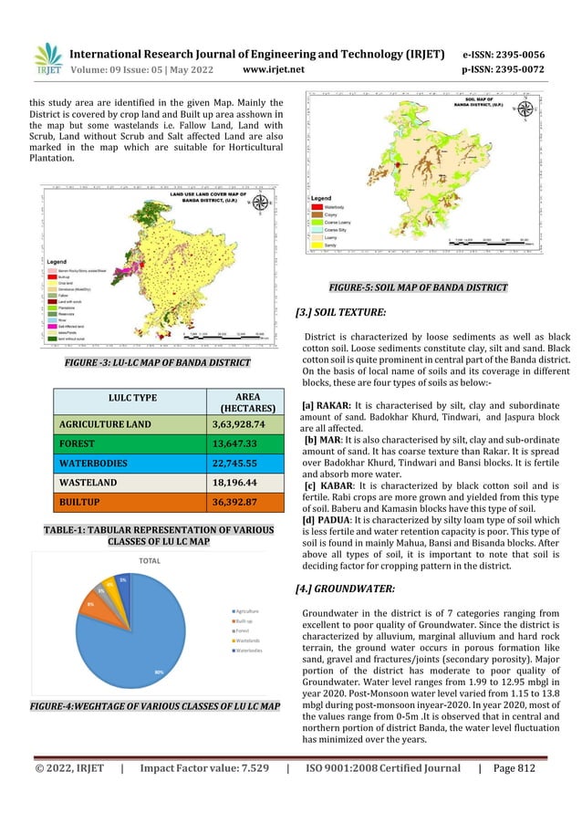 SITE SUITABILITY ANALYSIS FOR HORTICULTURE PLANTATION ON CULTURABLE ...
