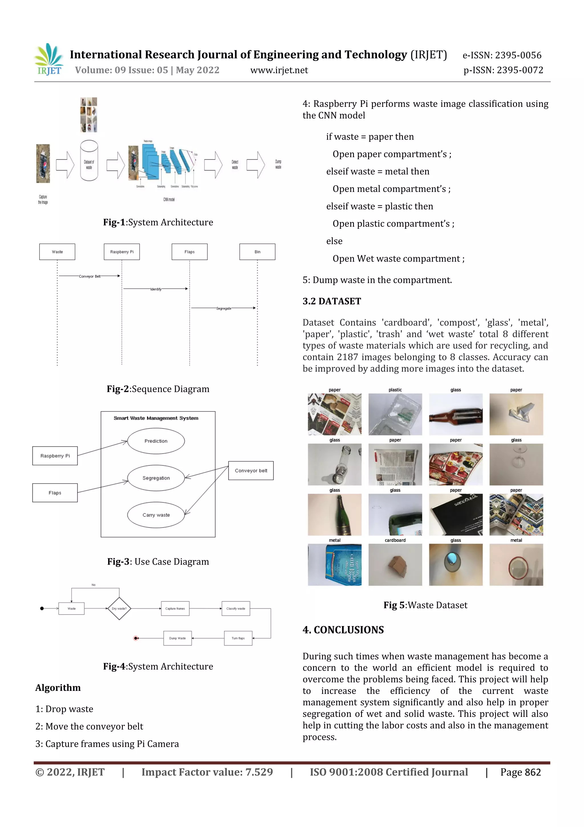 SMART WASTE MANAGEMENT SYSTEM | PDF