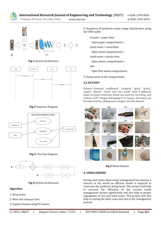 SMART WASTE MANAGEMENT SYSTEM | PDF