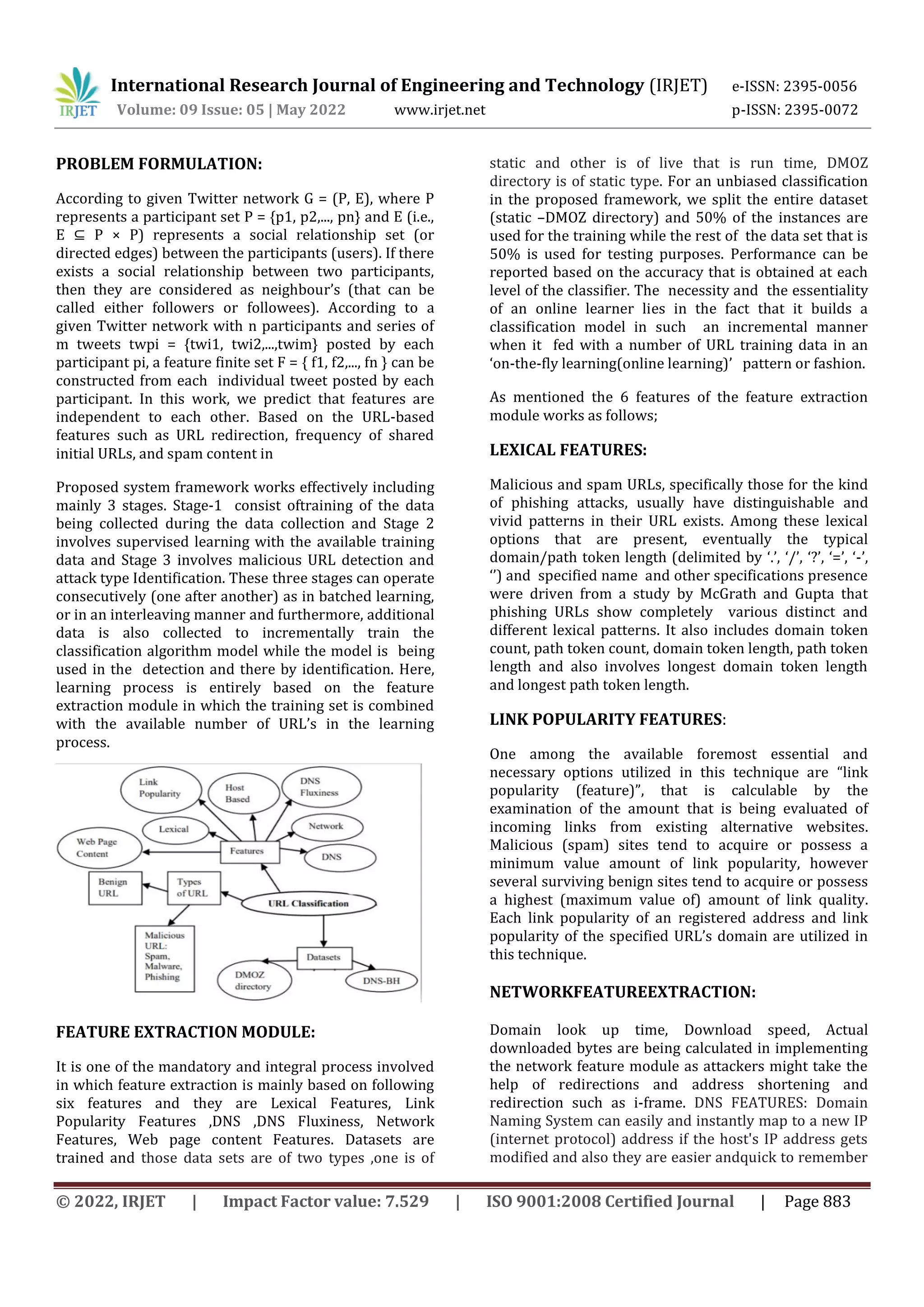 Detection Of Malicious Social Bots Using Ml Technique In Twitter Network Pdf
