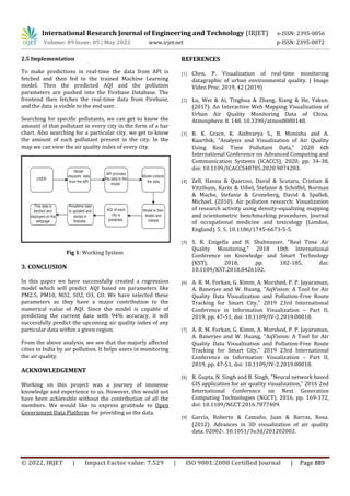 Air Quality Visualization | PDF