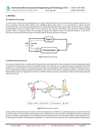GLUCAGON: AI-Based Insulin Dosage Prediction Application | PDF