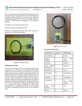 WIRELESS MOBiLE CHARGER USING MUTUAL INDUCTION | PDF