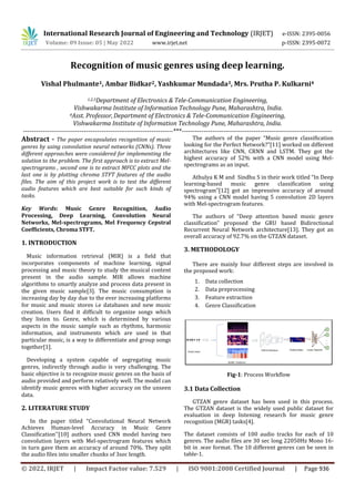 Recognition of music genres using deep learning. | PDF