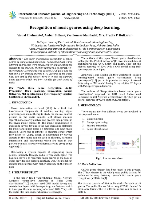 Recognition of music genres using deep learning. | PDF