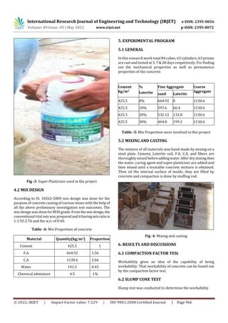 Investigation On The Utilization Of Laterite As Replacement Of Fine ...