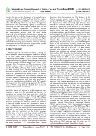 Detection of Cyberbullying on Social Media using Machine Learning | PDF