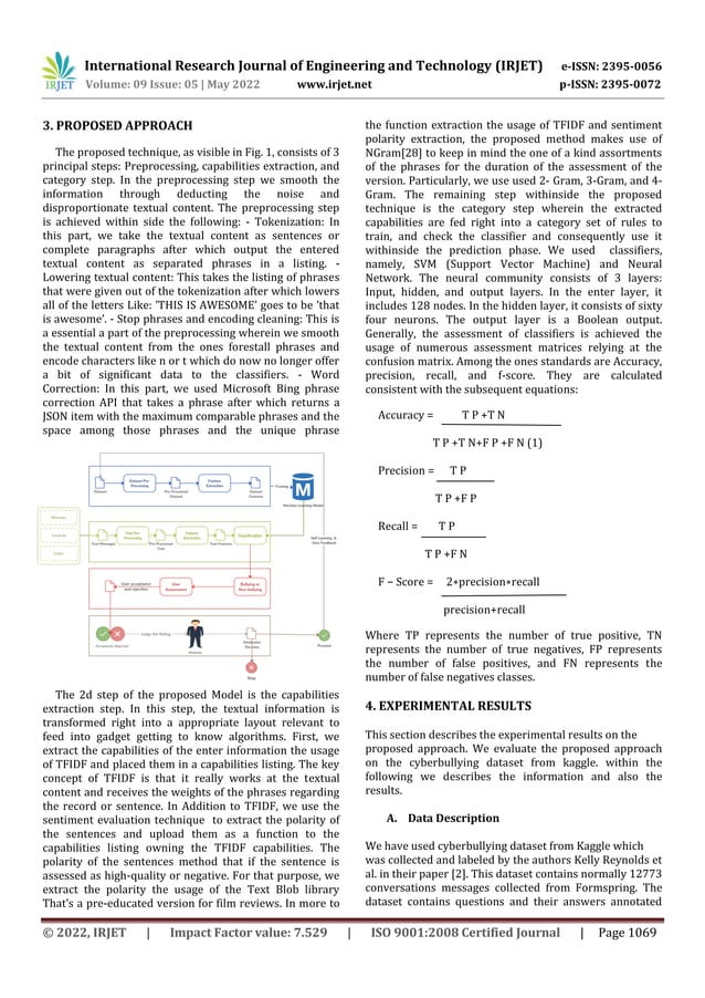 Detection Of Cyberbullying On Social Media Using Machine Learning Pdf