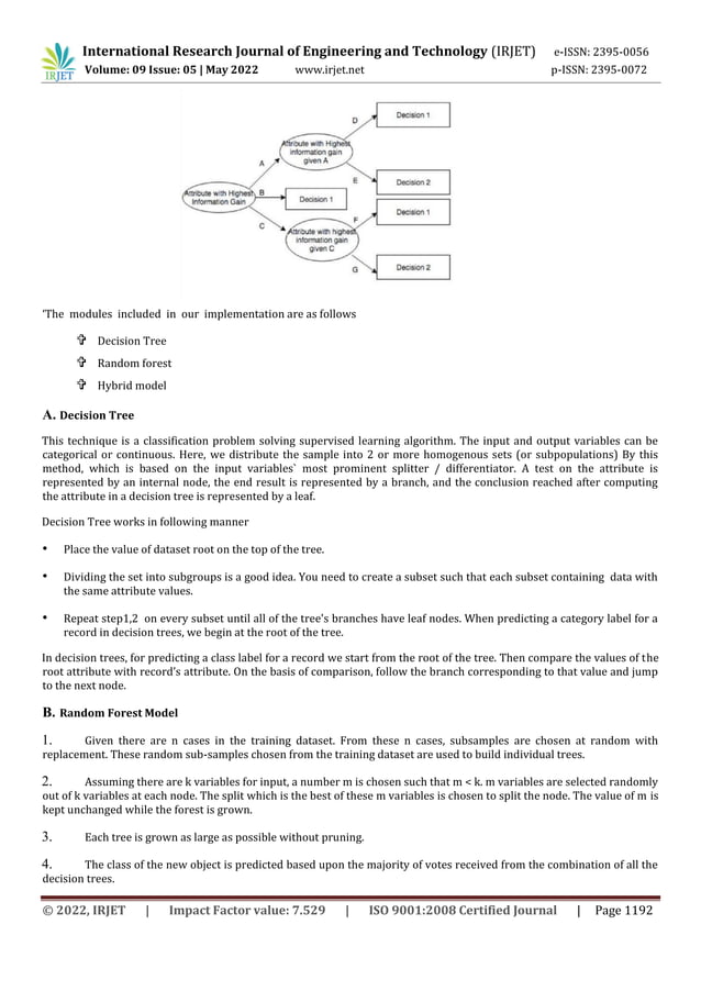 HEART DISEASE PREDICTION RANDOM FOREST ALGORITHMS | PDF | Heart and Cardiovascular Diseases ...