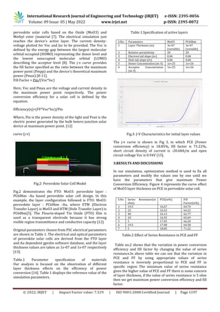 Effect of Series Resistance and Layer Thickness on PCE & Fill Factor in ...