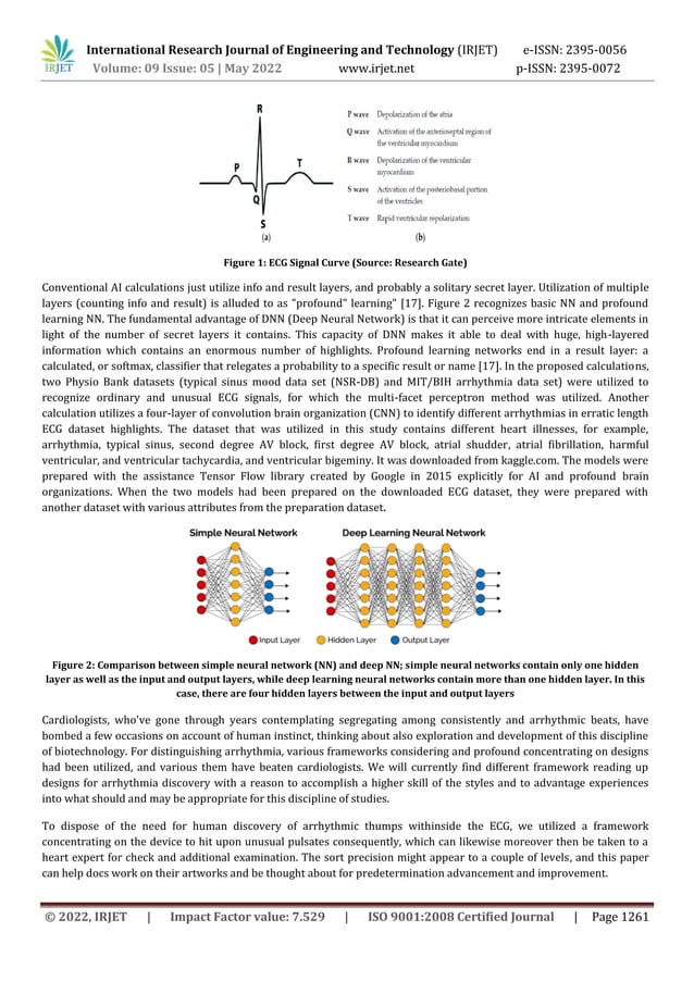 Detection And Classification Of Ecg Arrhythmia Using Lstm Autoencoder Pdf