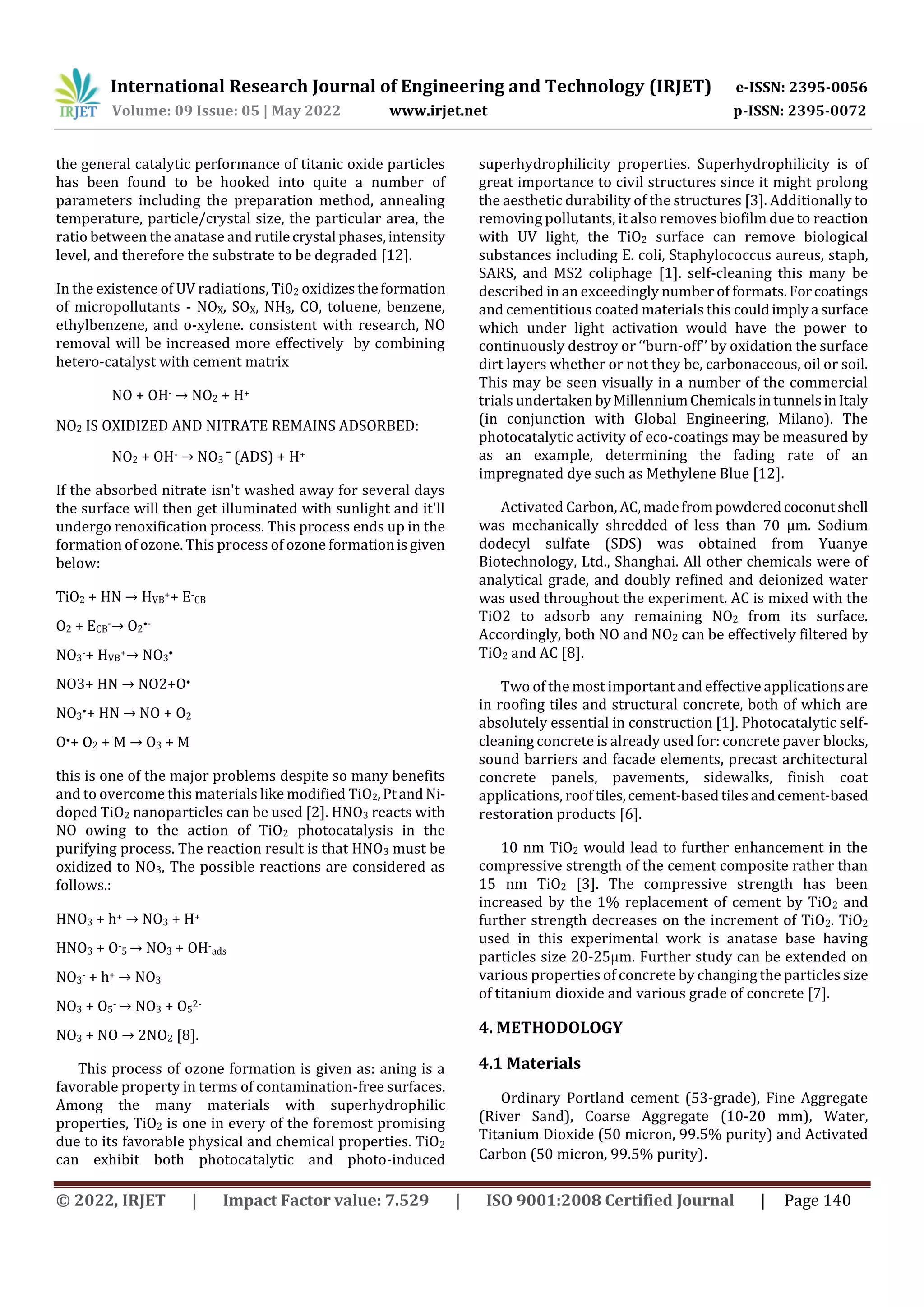 SMOG ABSORBING CONCRETE | PDF