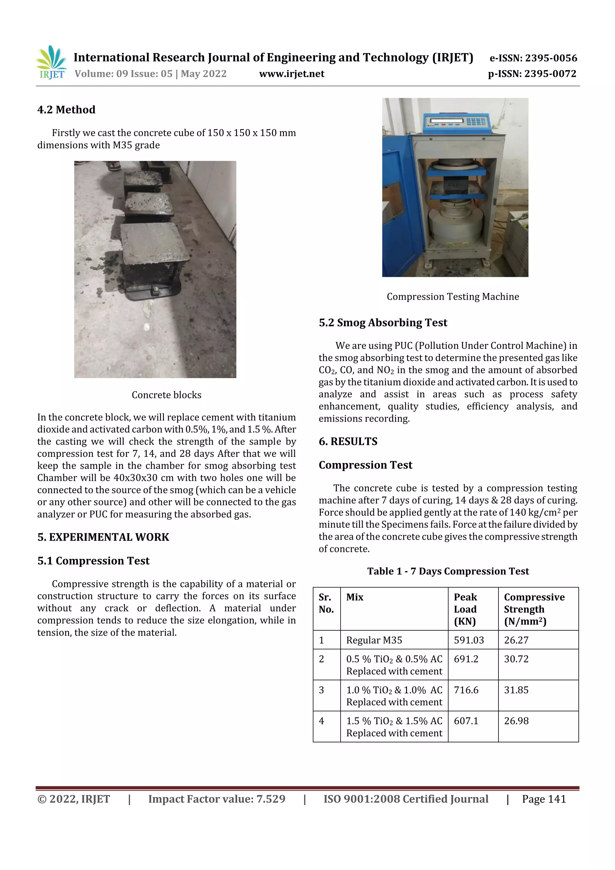 SMOG ABSORBING CONCRETE | PDF