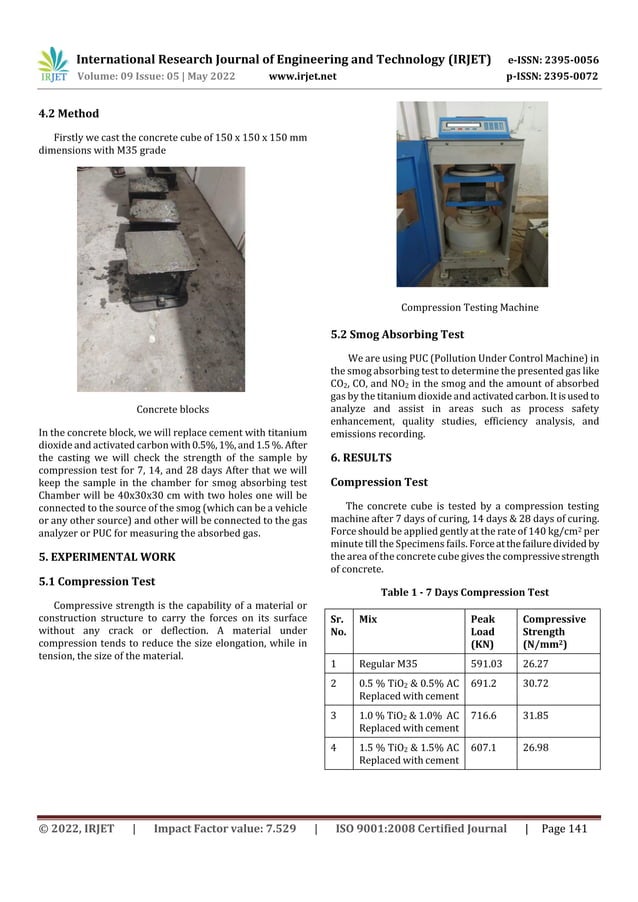 SMOG ABSORBING CONCRETE | PDF