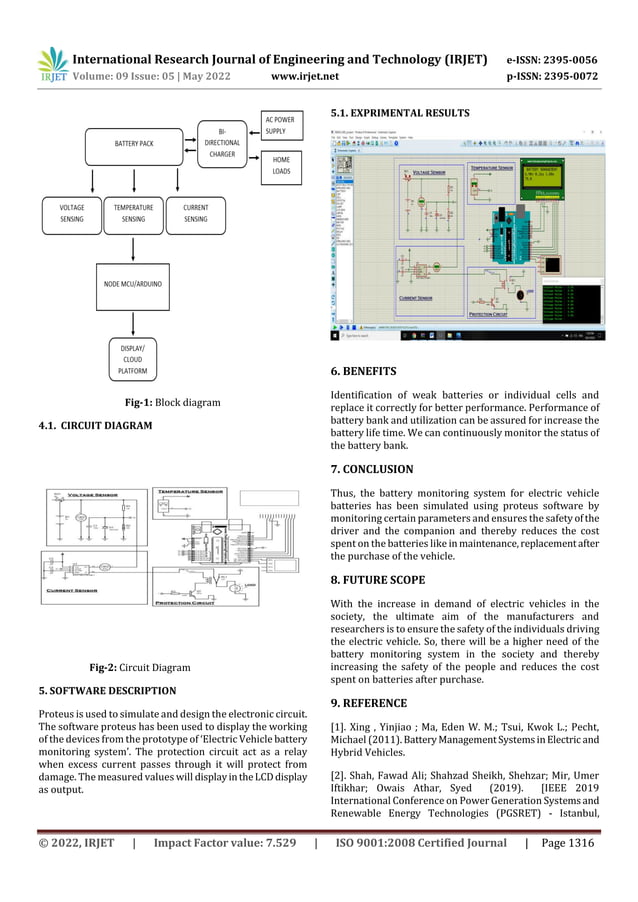 Electrical vehicle battery monitoring system with V2H | PDF