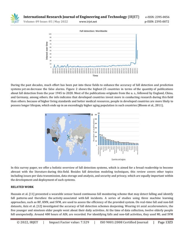 A FALL DETECTION SMART WATCH USING IOT AND DEEP LEARNING | PDF | Senior Health | Healthy Living