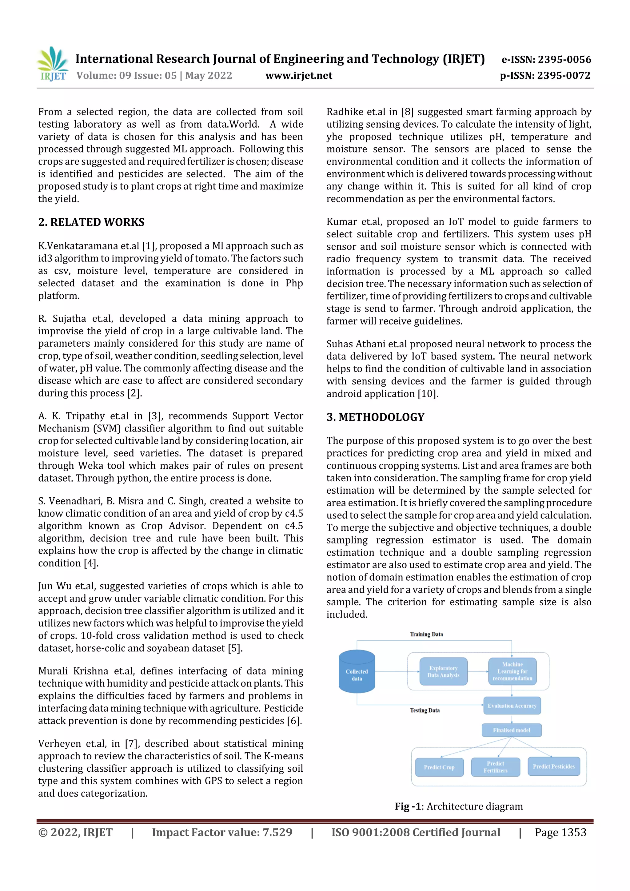 RECOMMENDATION OF CROP AND PESTICIDES USING MACHINE LEARNING | PDF