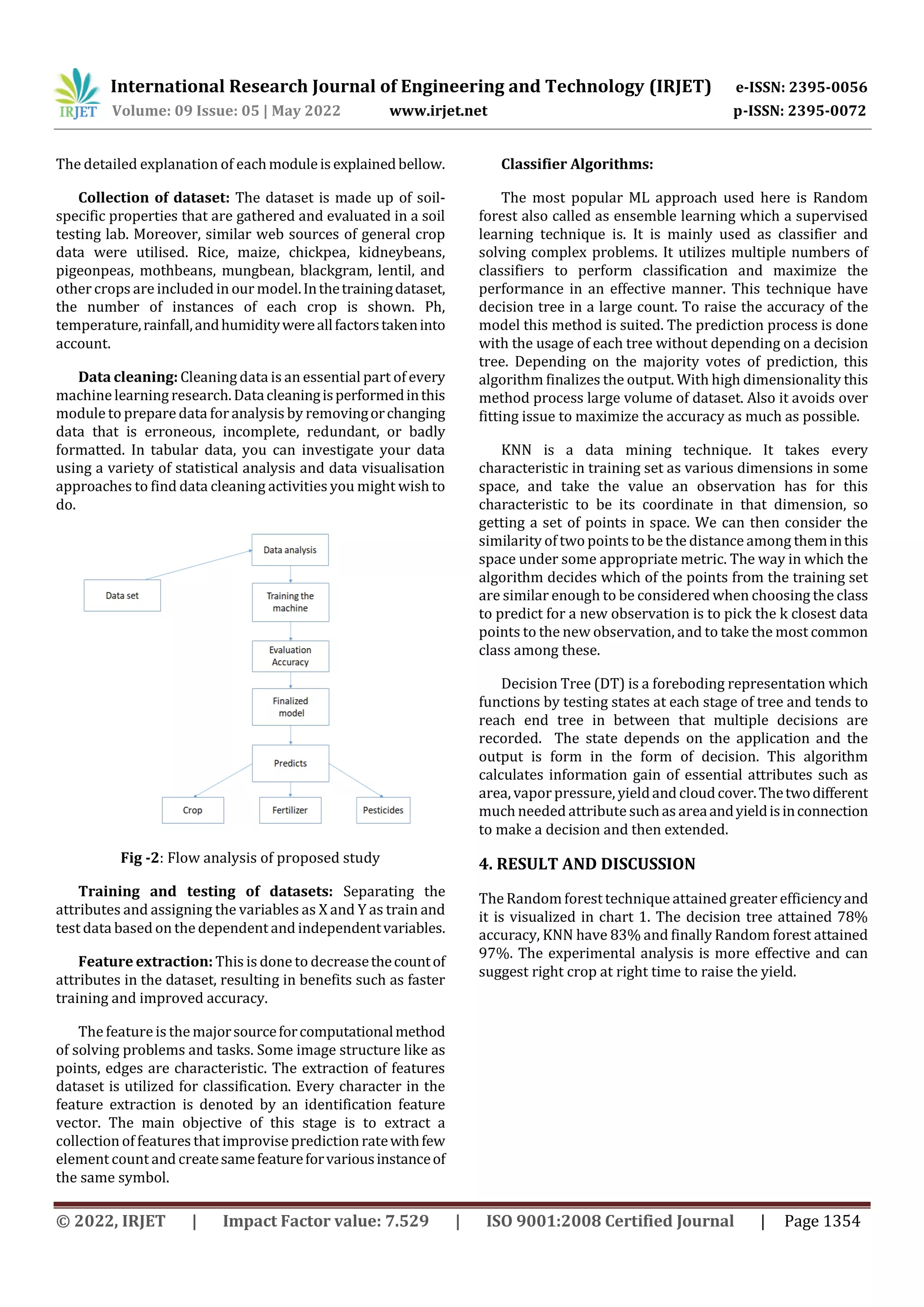 RECOMMENDATION OF CROP AND PESTICIDES USING MACHINE LEARNING | PDF