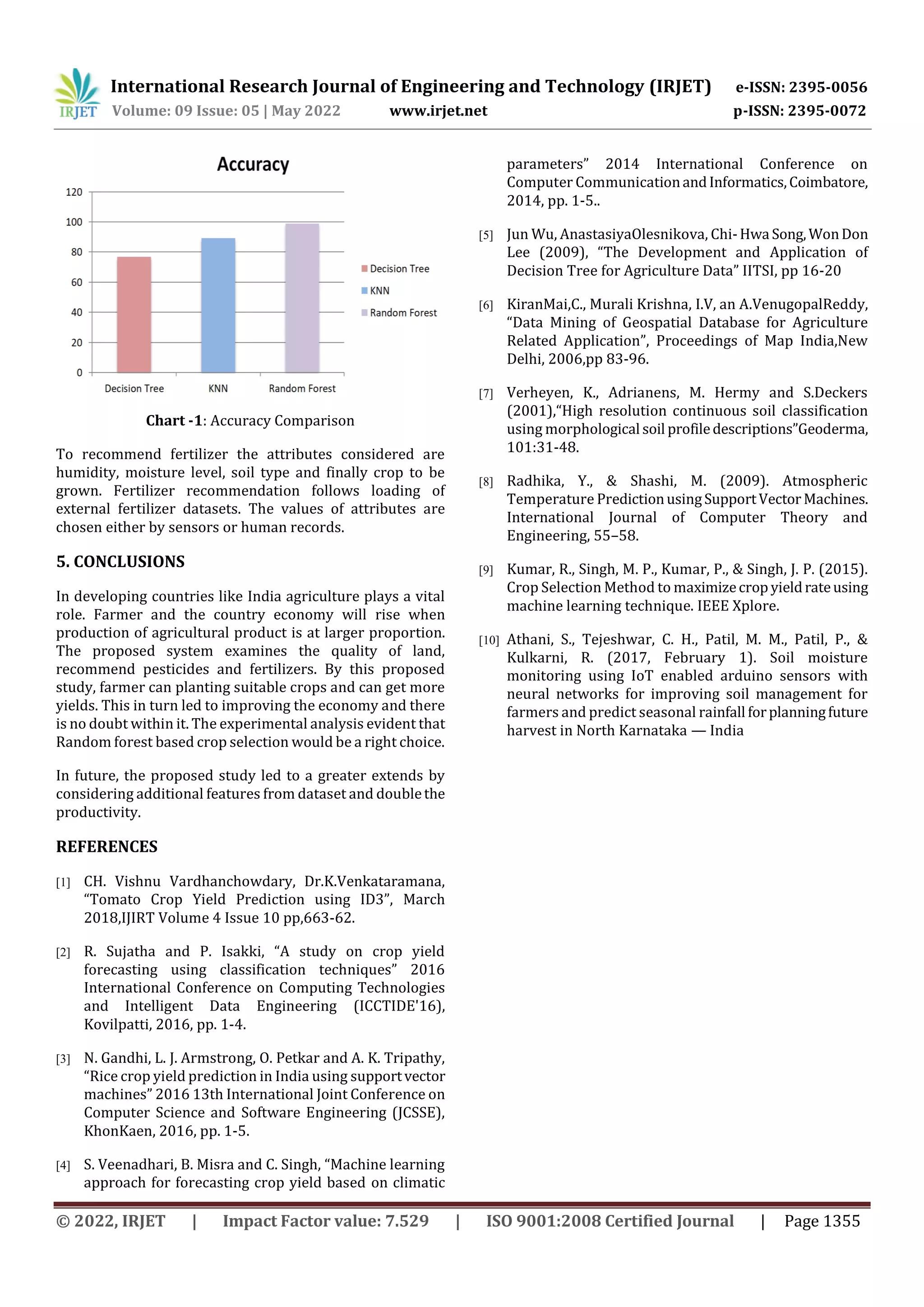 RECOMMENDATION OF CROP AND PESTICIDES USING MACHINE LEARNING | PDF