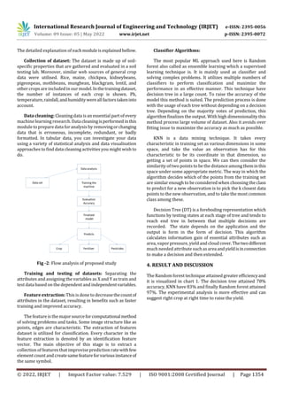 RECOMMENDATION OF CROP AND PESTICIDES USING MACHINE LEARNING | PDF