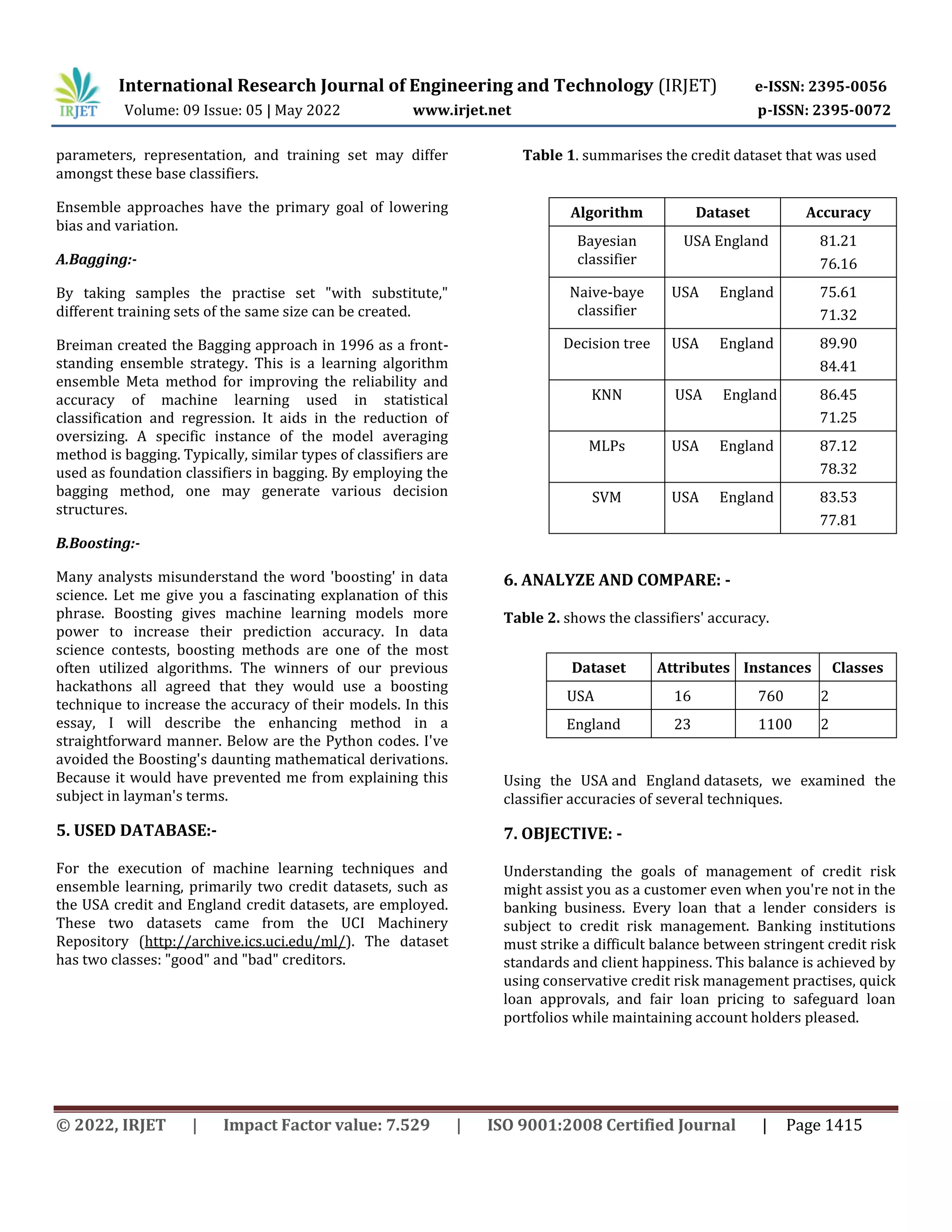 MACHINE LEARNING CLASSIFIERS TO ANALYZE CREDIT RISK | PDF