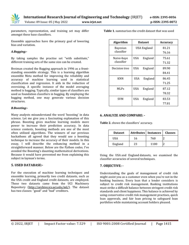 MACHINE LEARNING CLASSIFIERS TO ANALYZE CREDIT RISK | PDF | Financial Industry | Industries