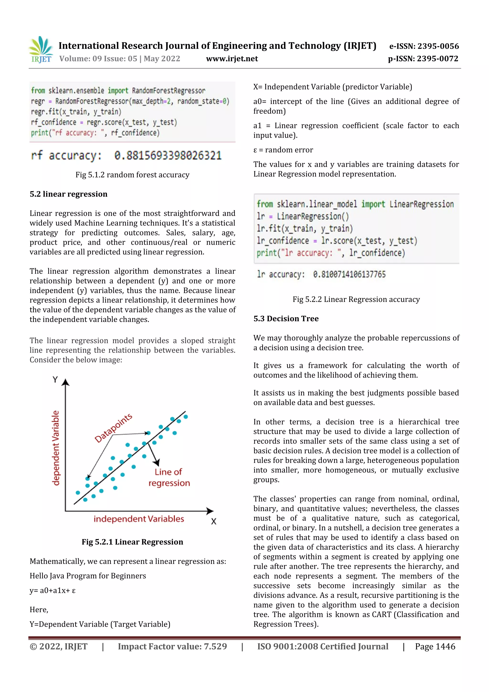 Business Analysis using Machine Learning | PDF