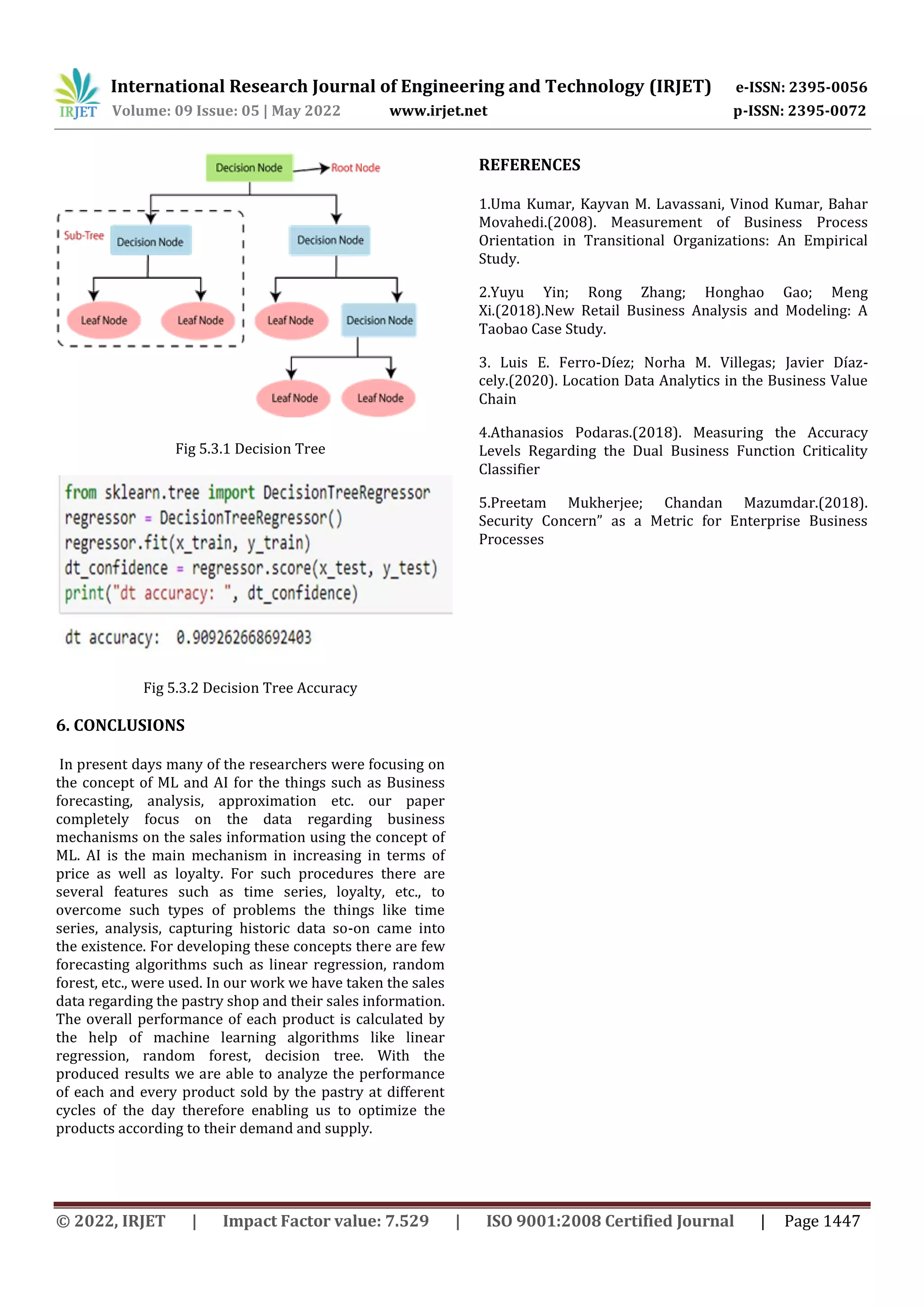Business Analysis using Machine Learning | PDF