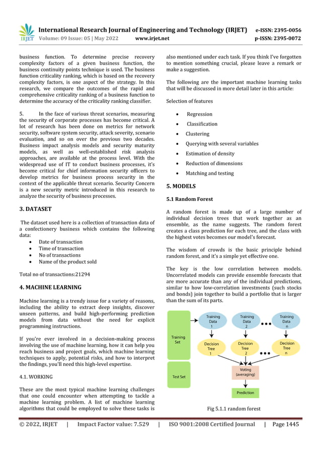 Business Analysis using Machine Learning | PDF
