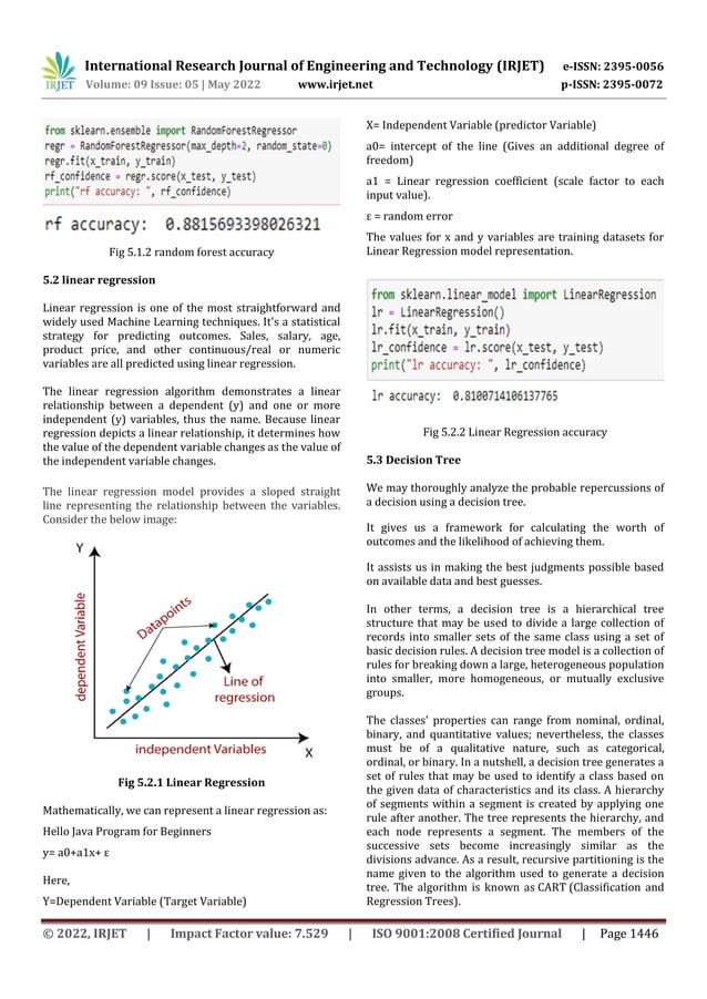 Business Analysis using Machine Learning | PDF