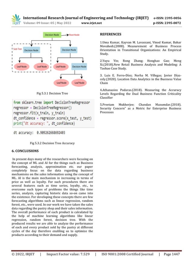 Business Analysis using Machine Learning | PDF