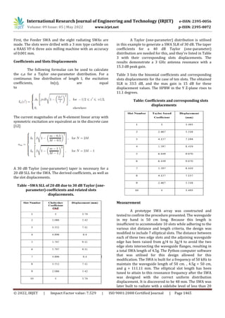 DESIGN OF SLOTTED WAVEGUIDE ANTENNA FOR WIRELESS APPLICATION | PDF