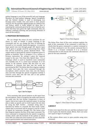 Desktop Based Voice Assistant Application Using Machine Learning Approach | PDF