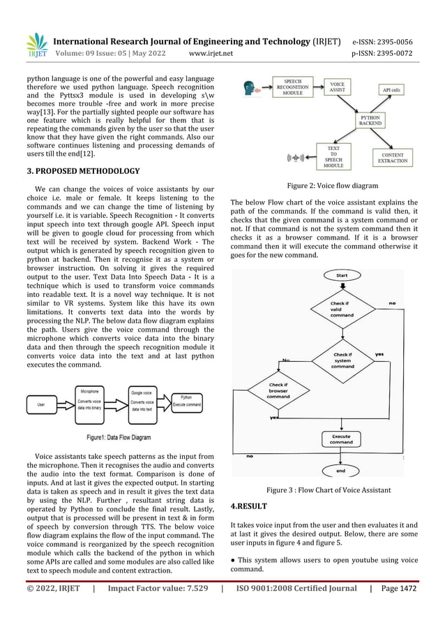 Desktop Based Voice Assistant Application Using Machine Learning ...